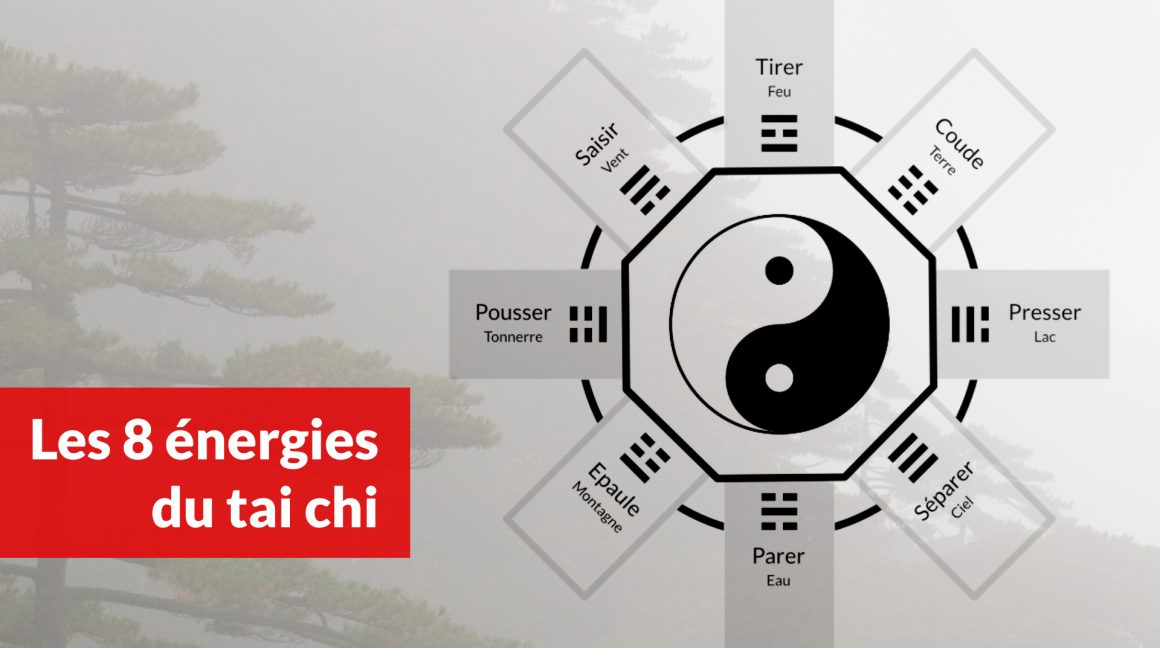 Les 8 énergies du tai chi - Cours de tai chi de style Yang